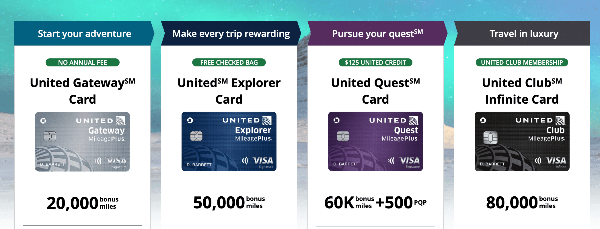 Travel More, Spend Less: How to Find Cheap Flights to Anywhere | Where ...